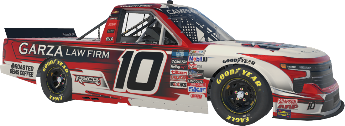 C Open Data Packs – RYCO Performance / iRacing Setup Shop