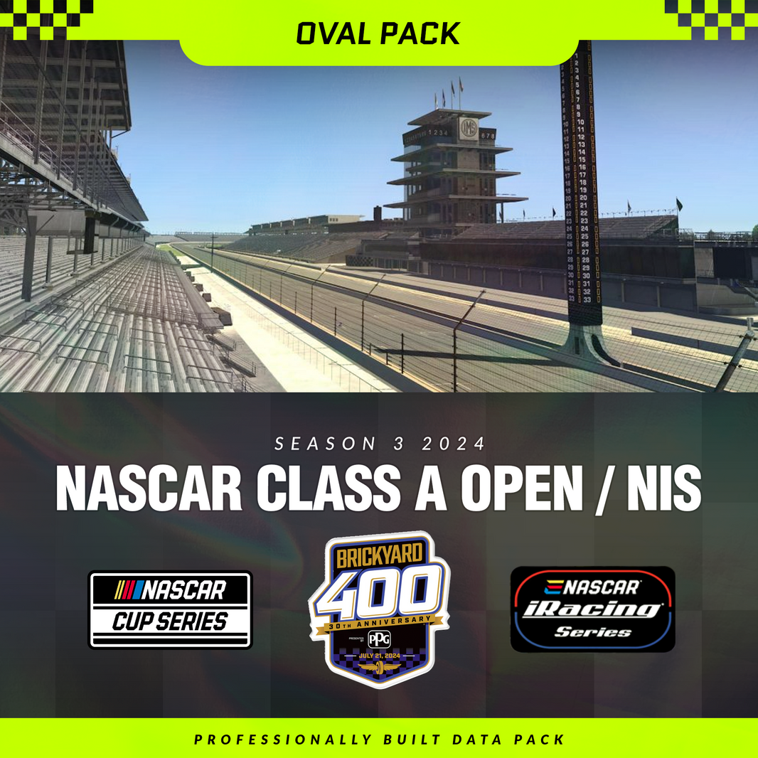 A Open / NIS Cup Series – RYCO Performance / iRacing Setup Shop