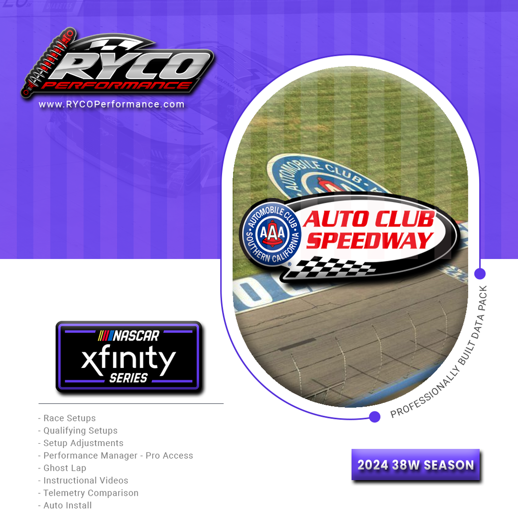B Open Data Packs – RYCO Performance / iRacing Setup Shop