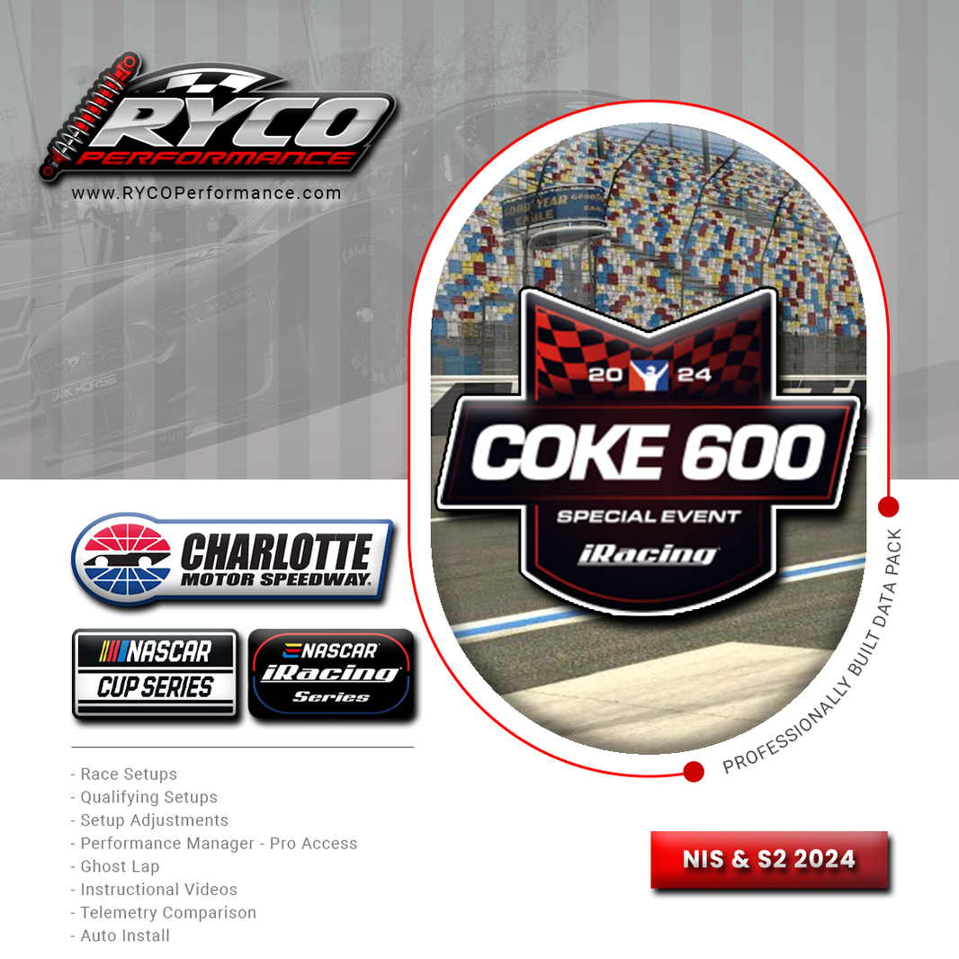 A Open / NIS Cup Series – RYCO Performance / iRacing Setup Shop