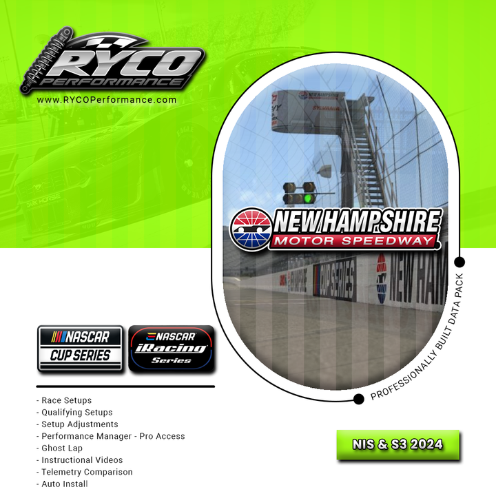 A Open / NIS Cup Series – RYCO Performance / iRacing Setup Shop