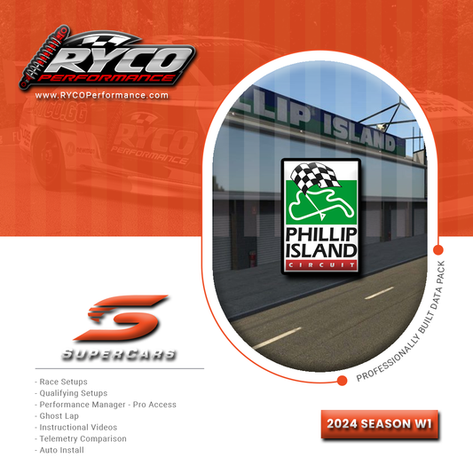 Supercars Data Packs – RYCO Performance / iRacing Setup Shop