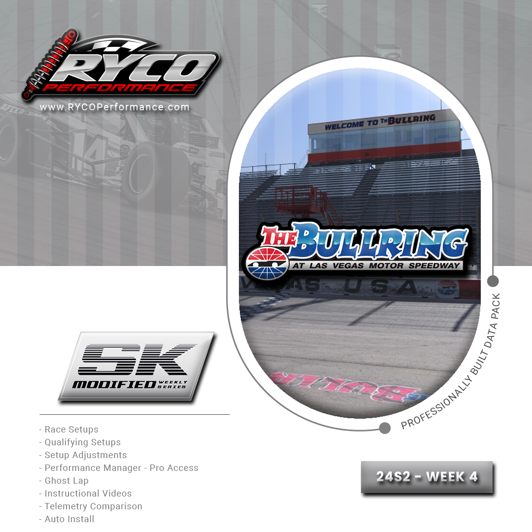 Season 2 2024 - SK Modified - Bullring – RYCO Performance / iRacing ...