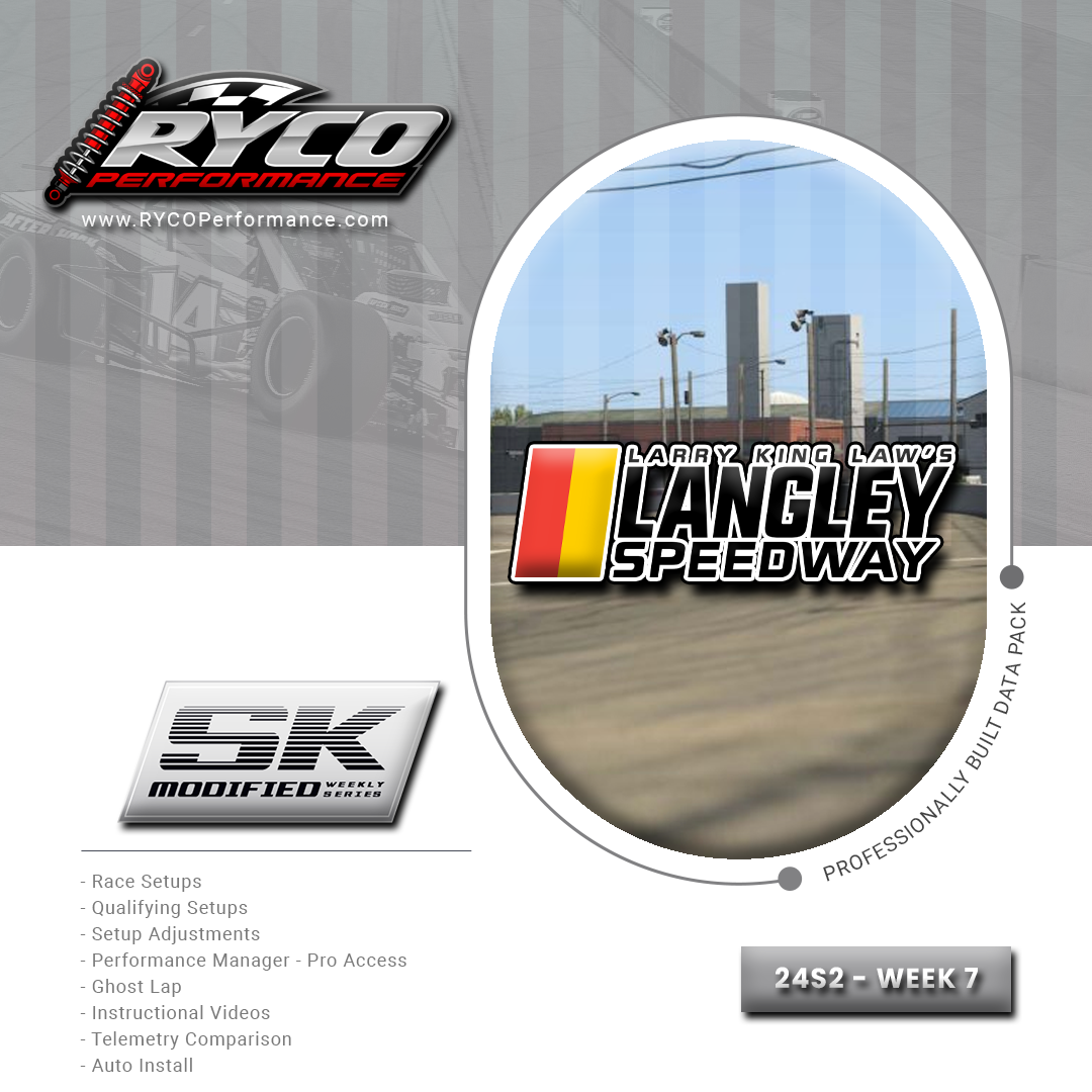 SK Modifieds Season 2 Data Packs – RYCO Performance / iRacing Setup Shop