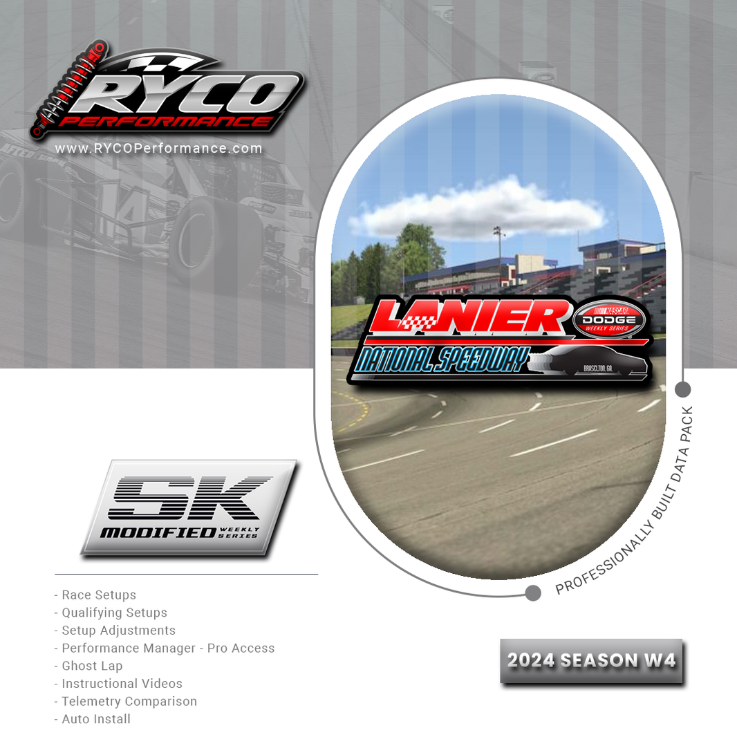 SK Modifieds Season 2 Data Packs – RYCO Performance / iRacing Setup Shop