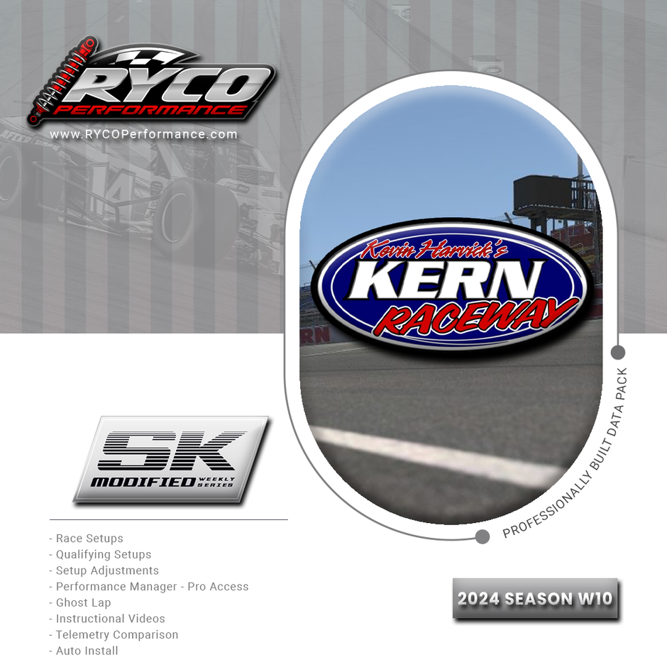 SK Modifieds Season 2 Data Packs – RYCO Performance / iRacing Setup Shop